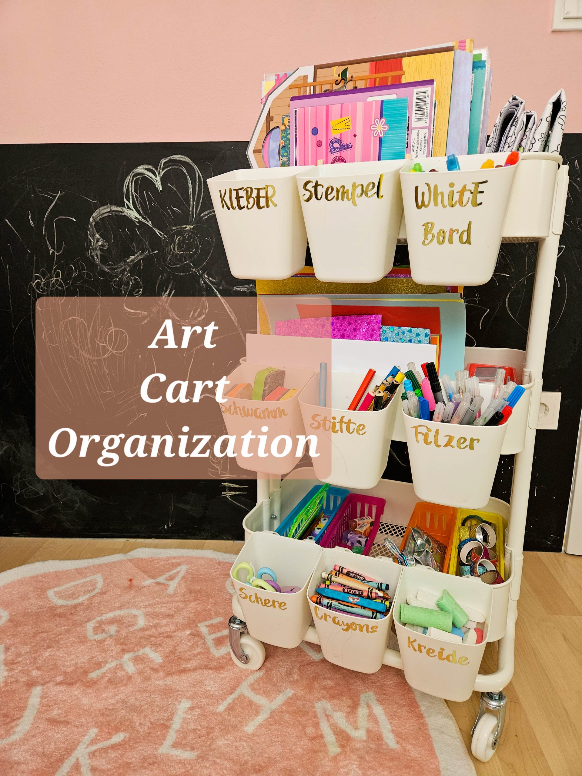 Toddler Art Cart Organization.... - Fashion and Lifestyle by Madame ...